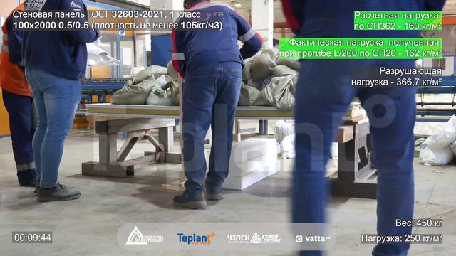 Натурные испытания стеновой сэндвич-панели МВУ ГОСТ 32603-2021, 1класс 100х2000 0.5/0.5