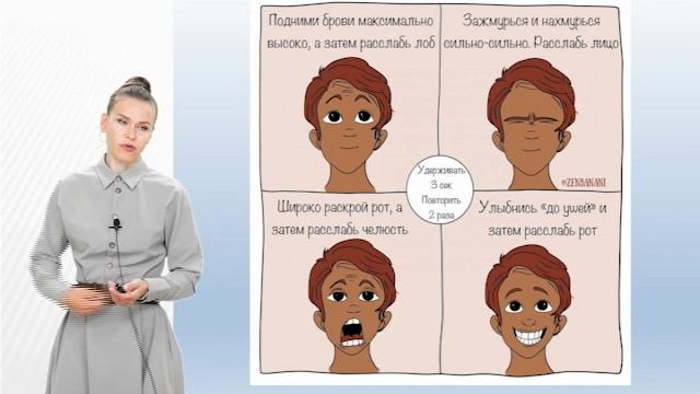 Психологическая коррекция и реабилитация_Раздел 3