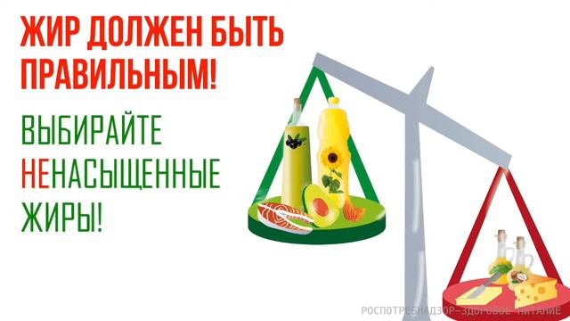 Полезные (правильные) жиры