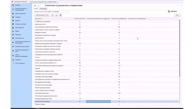 Статистика по документам и справочникам в 1С