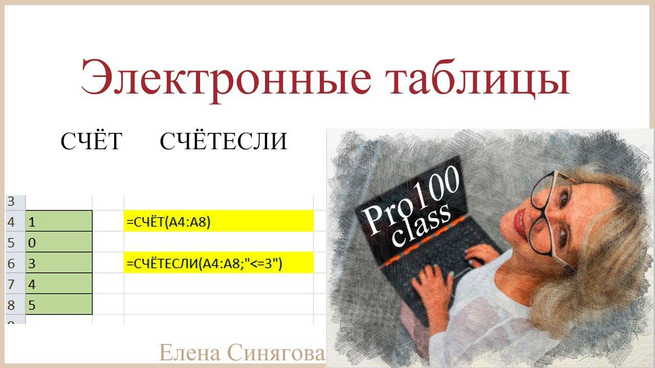 Электронные таблицы. СЧЁТ() и СЧЁТЕСЛИ() в ЕГЭ и ОГЭ по информатике
