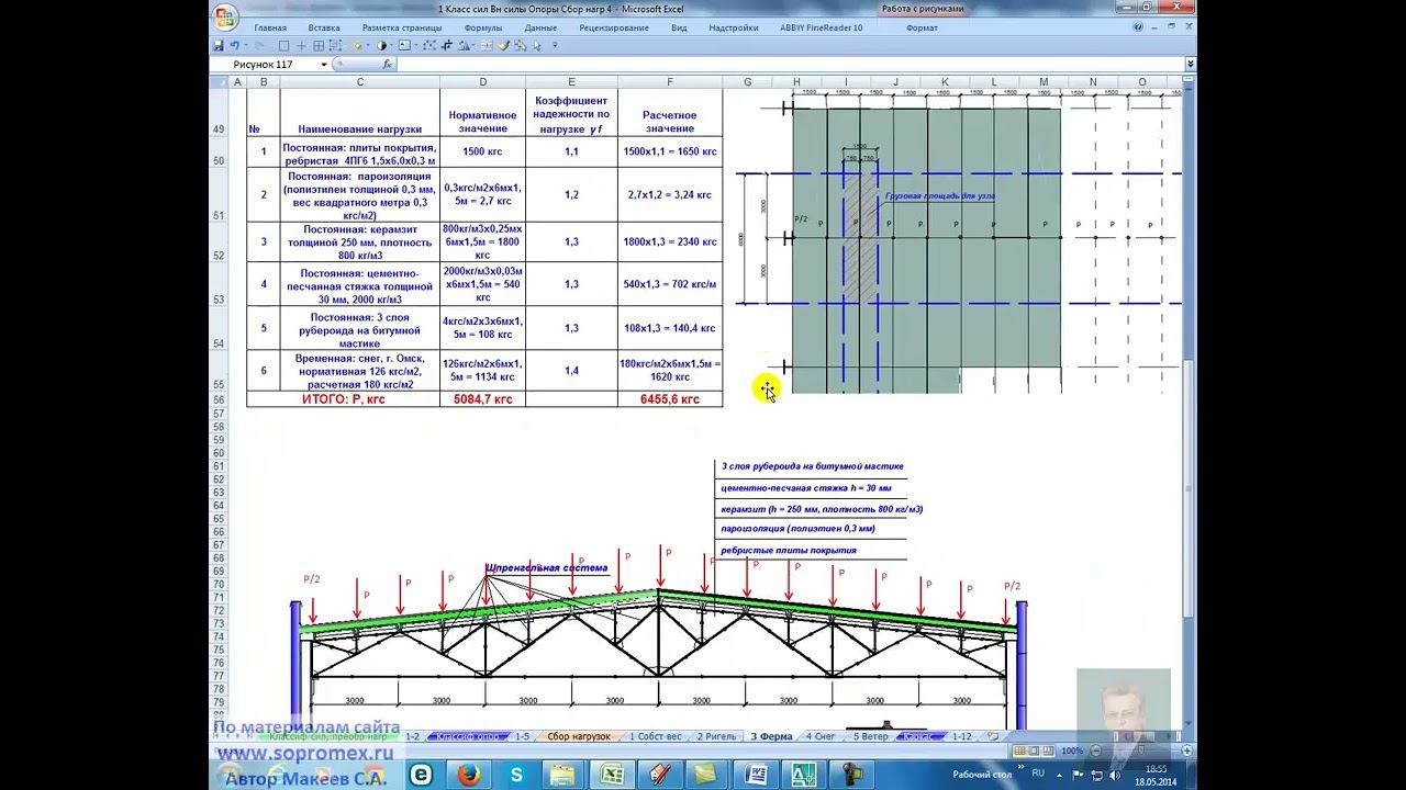 Как собрать нагрузку на узел фермы (q в тс/м2 превратить в Р тс)?