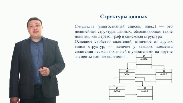 Алгоритмы и структуры данных. Лекция 1.3. Структуры данных и абстракции