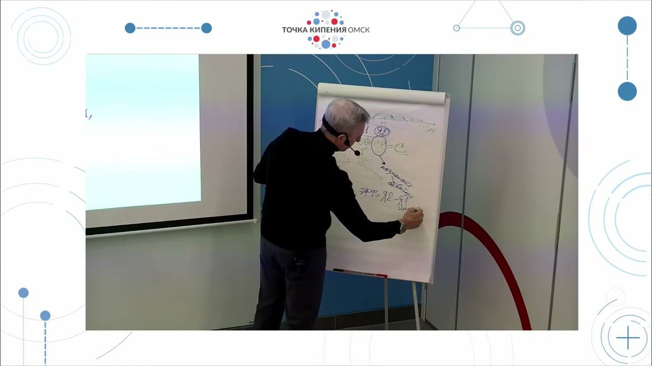 Коучинг для предпринимателей мастер-класс (Точка кипения)