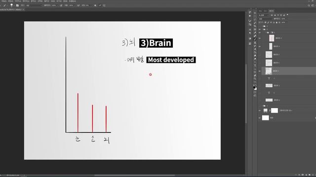 20. Самооценка: Теория "Глаз-Рука-Мозг"