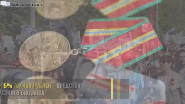 Цифра дня: празднование 75-летия Победы