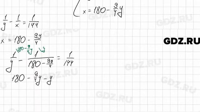 № 995 - Алгебра 9 класс Мерзляк
