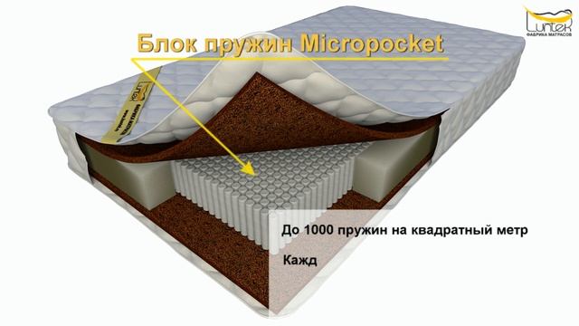 Матрас Cocos-2 Revolution Micro _ Кокос-2 Революшн Микро