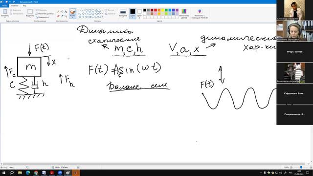 Осн. дин.и и проч. кон. РКТ. Занятие 2. Составление математической модели одномассовой системы_1.
