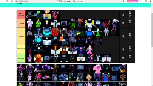 тир лист для эндлис мода
