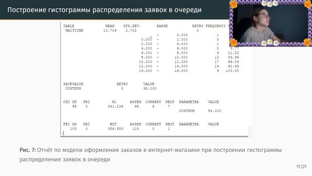 Защита презентации по лабораторной работе 14. Модели обработки заказов
