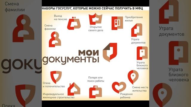 Дорогу осилит идущий.
Большой путь начинается с первого шага