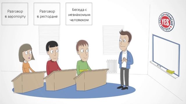 Как преодолеть языковой барьер и научиться красиво говорить по английски!