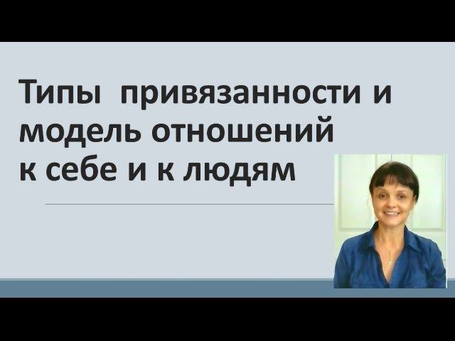 Типы привязанности, модель отношения к себе и другому и психологические расстройства * От 8.03.2017