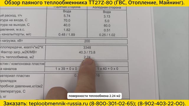 Технический обзор паяного теплообменника ТТ27Z-80. (ГВС, Отопление, Майнинг).