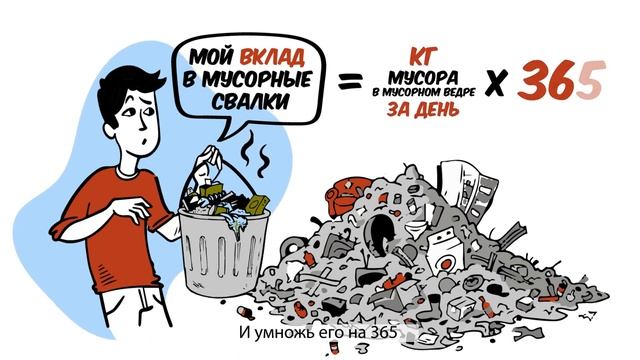 Онлайн-курс для детей в формате ярких анимационных роликов!  «Экологическое мышление» от РДШ