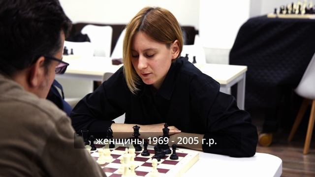 Спартакиада «Мой спортивный район» по шахматам