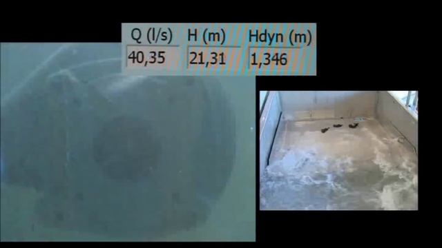 Flygt N / В работе