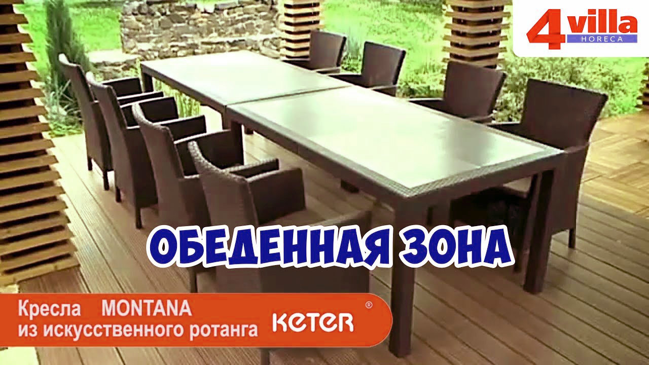 Уличная мебель KETER кресла Montana и столы Melody