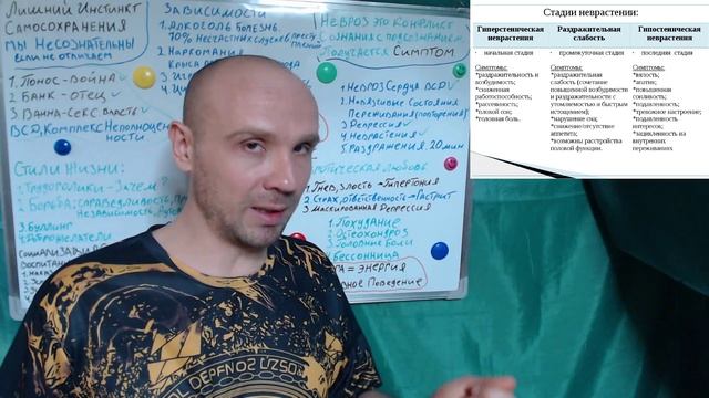 ✅?Лень, аппатия и раздражительность не всегда признак плохого характера.