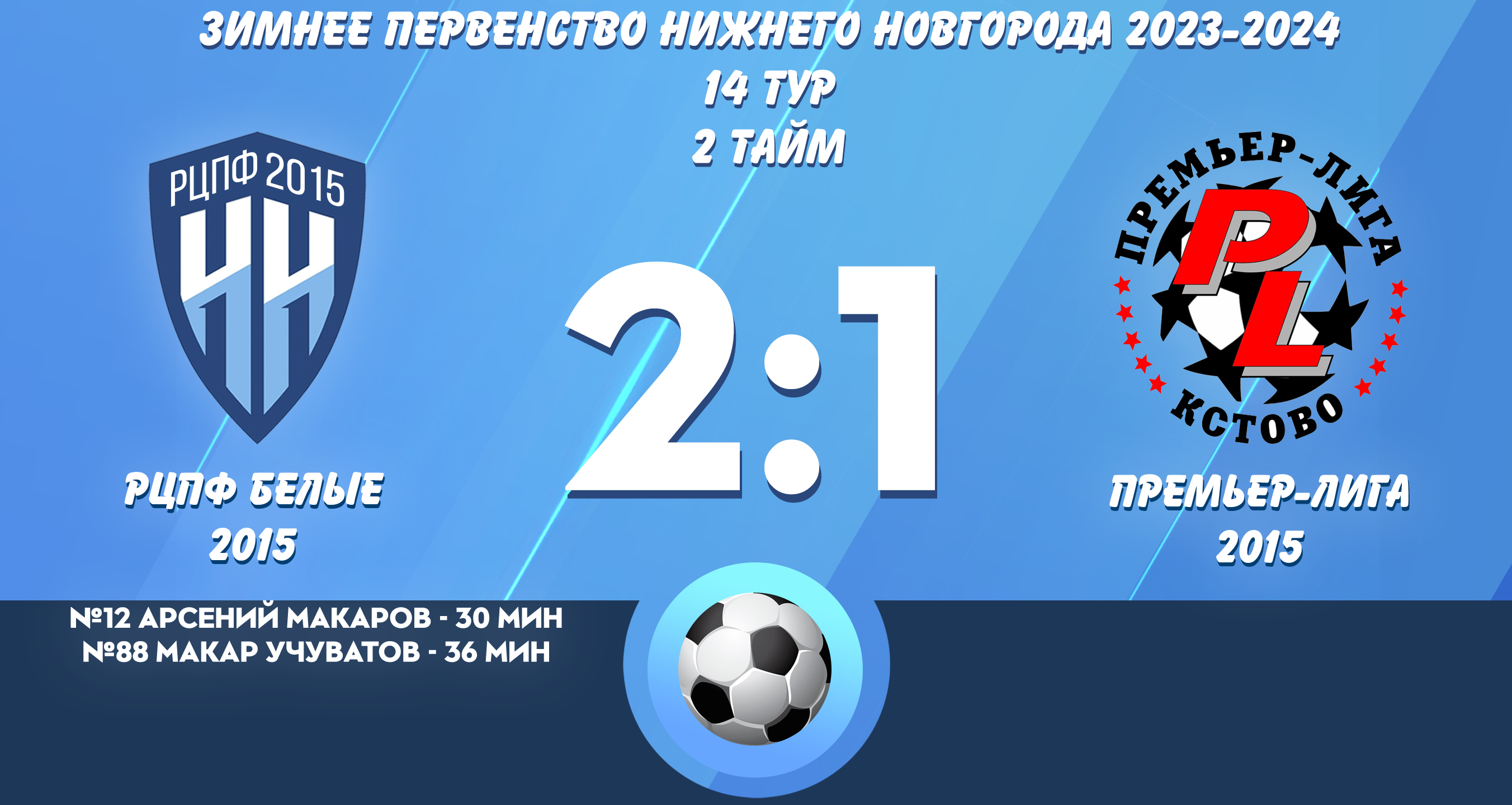 РЦПФ Белые 2015 - Премьер-Лига 2015 2 тайм (2 часть)