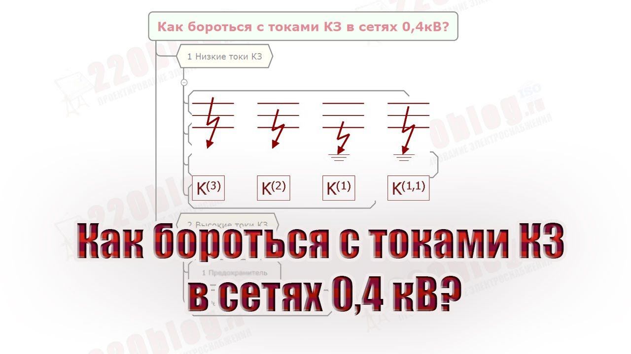 Как бороться с токами КЗ в сетях 0,4 кВ?