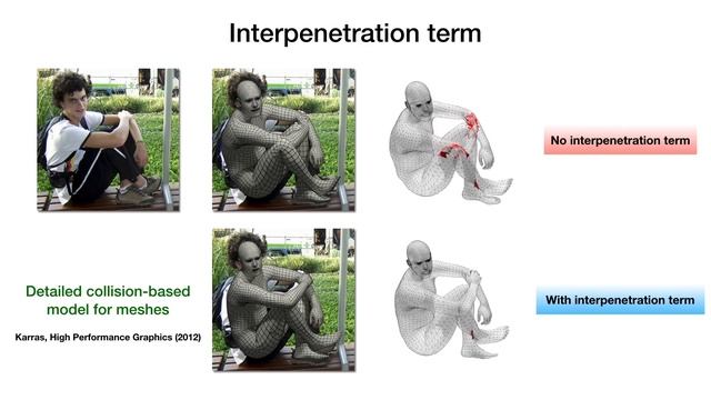 Построение 3D модели человека по одной фотографии повторяя при этом положением  тела, рук, лица