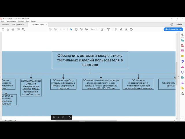 Семинар по Инженерии ИС. Продолжение 03 от 26 03 2020