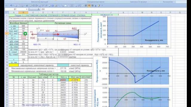 Сопромат. Растяжение-сжатие. Переменные нагрузки. Автоматизация. Урок 4