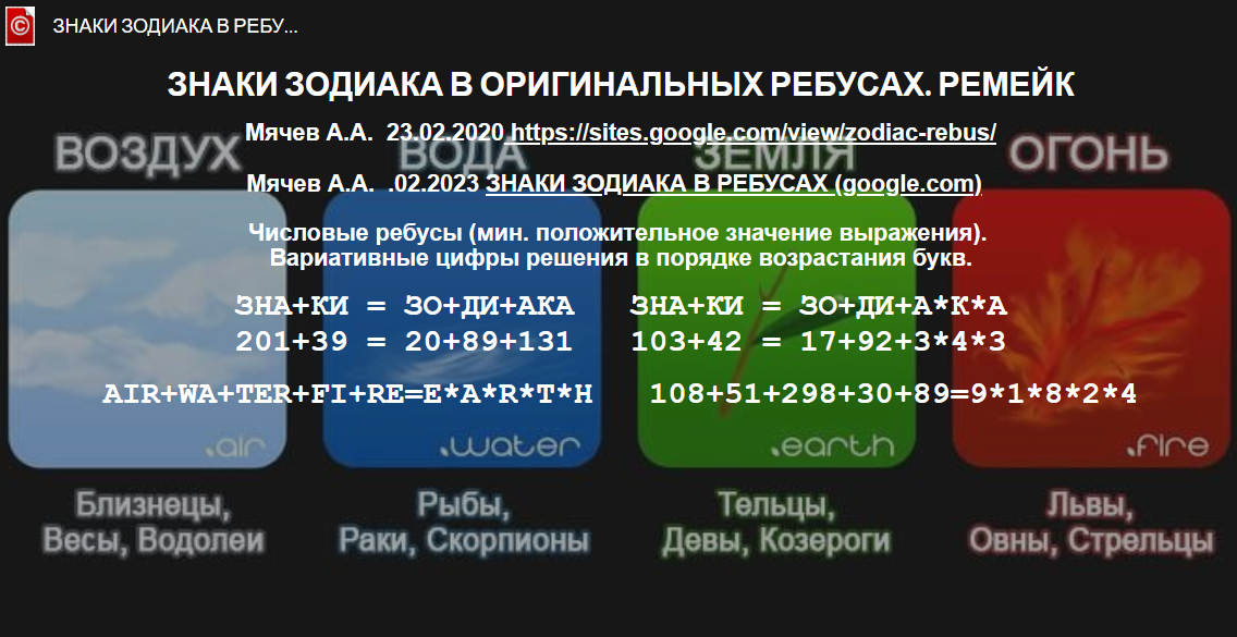 ЗНАКИ ЗОДИАКА В ОРИГИНАЛЬНЫХ РЕБУСАХ. РЕМЕЙК