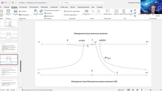 R-анализ: "плавающие" бесконечно малые
