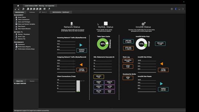 Установка и удаление MySQL Workbench на macOS.