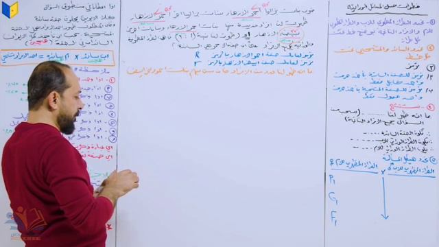 المحاضرة : 6 (خطوات حل المسائل 3) الفصل الخامس