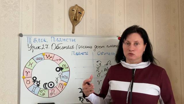 Урок 27. Обитель (эссенциальные достоинства планет)