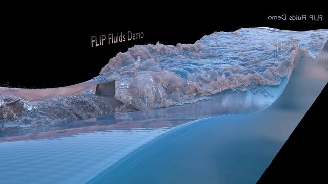 Симуляция воды на примере подводной лодки