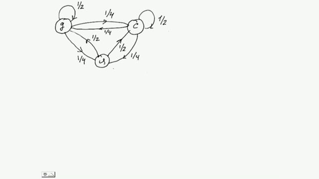 ТВиМС - семинар 4