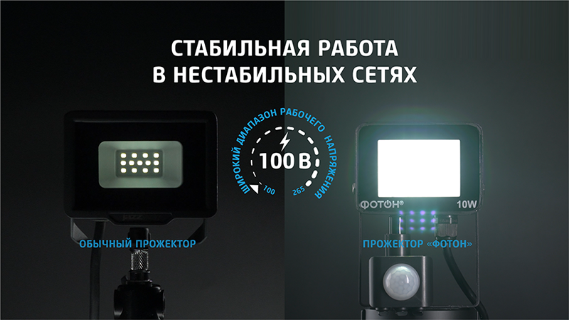 ПРОЖЕКТОР СВЕТОДИОДНЫЙ СЕТЕВОЙ "ФОТОН" FL-10W6K65-PIR 10ВТ С ДАТЧИКОМ ДВИЖЕНИЯ