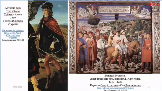 ИТАЛЬЯНСКИЙ МУЖСКОЙ КОСТЮМ XV  ВЕКА. Флорентийские моды.