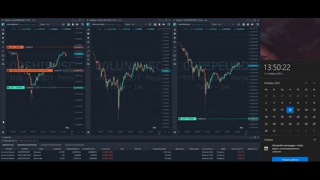 Торговая неделя с 09 по 15.10.2023