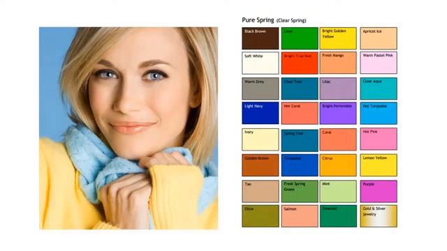 3. Чистая Весна. Система 16 колоритов. Особенности внешности и палитры колорита