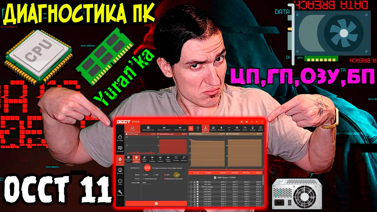 OCCT v11 - Диагностика процессора(ЦП), Оперативной памяти(ОЗУ), видеокарты(ГП) и Блока Питания(БП)