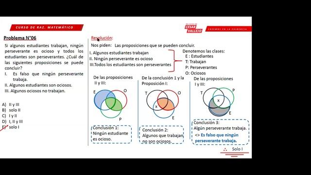 UNI Anual 2021 | Semana 10 Raz. Matemático Sesión 01