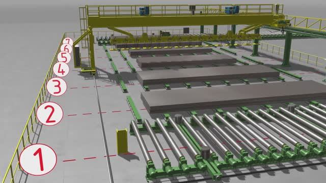 Магнеттрек - дискретное позиционирование