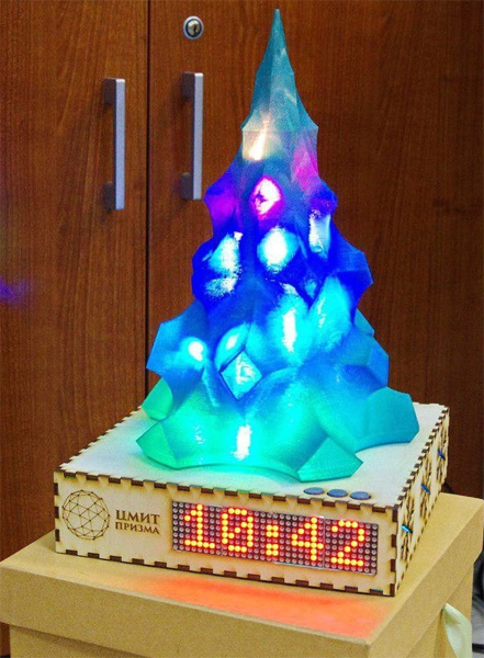 Конкурса на самую инновационную елку среди ЦМИТ Московской области