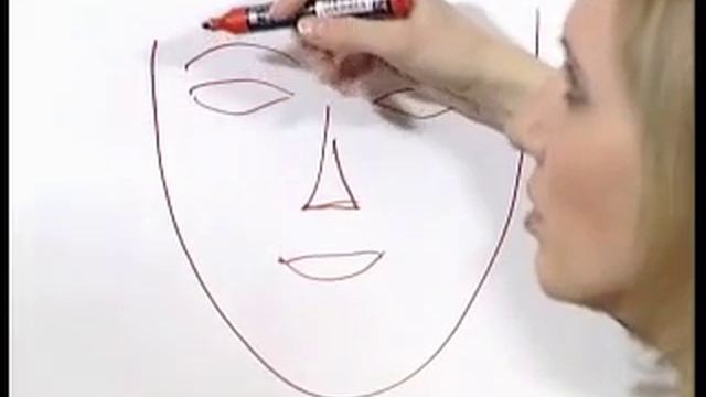 Физиогномика на примерах • Милана Минаева