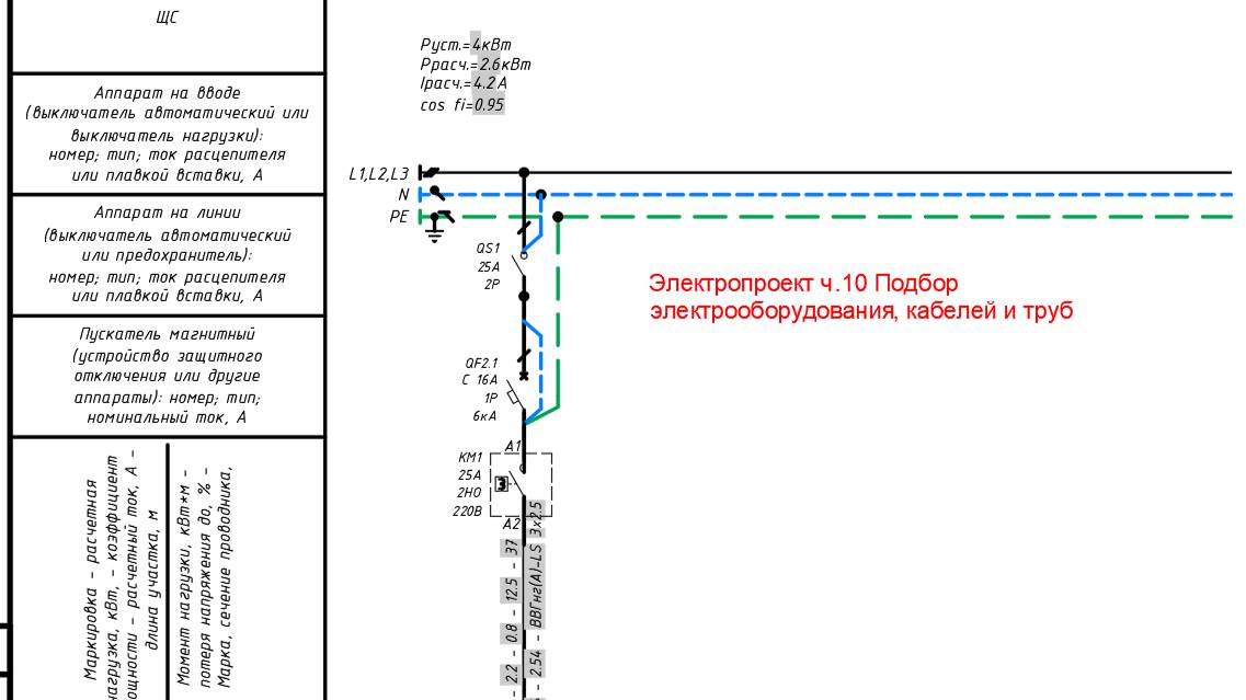 Проект электрики (ЭОМ) в AutoCAD ч.10 Подбор электрооборудования, кабелей и труб