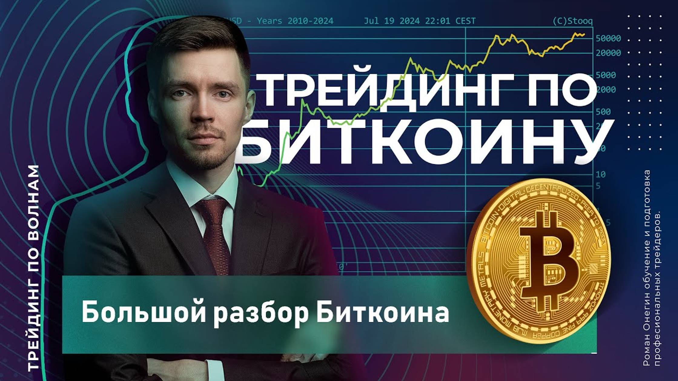 Урок 16 Пример трейдинга Биткоин BTCUSD и разбор ситуации  волновой анализ Эллиотта Роман Онегин
