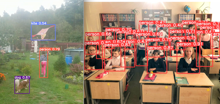 Распознавание и подсчет объектов на фото и видео. Просто о сложном.