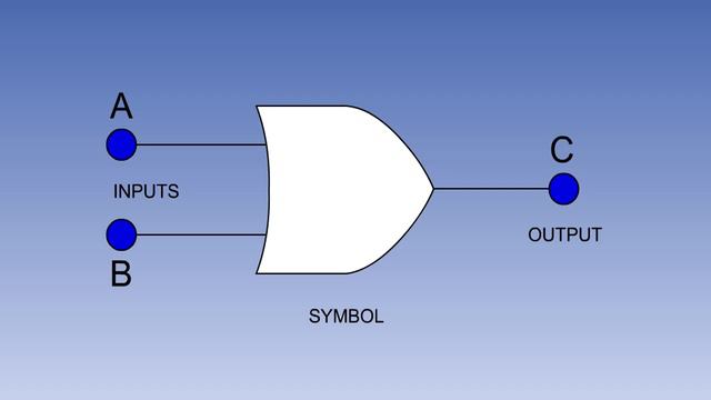 14  ATPL Training   AC Electrics #14 Logic Gates