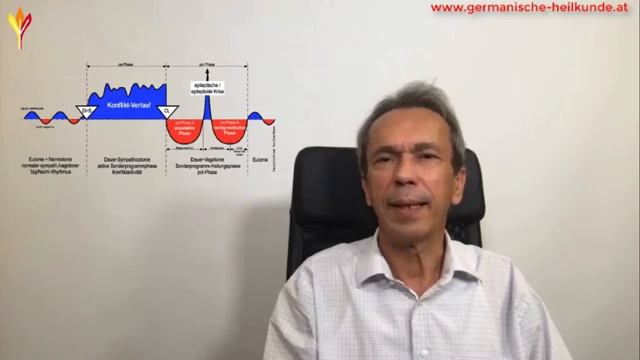 Тендовагинит. Воспаление сухожильных влагалищ.mp4